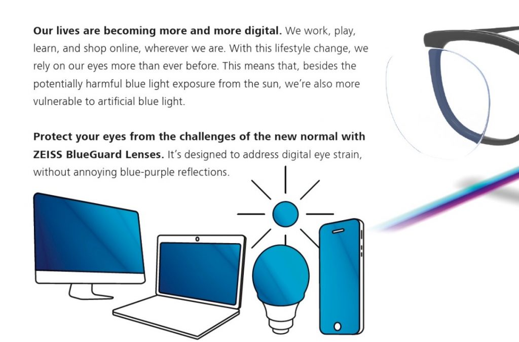 Zeiss BlueGuard Lenses - Class Optical